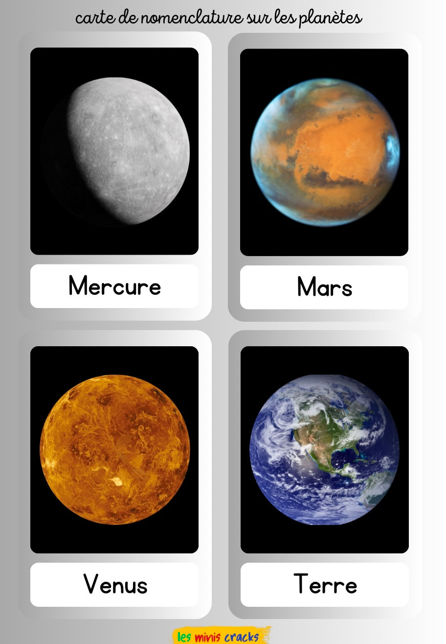 Carte de nomenclature sur les planètes – Les minis cracks